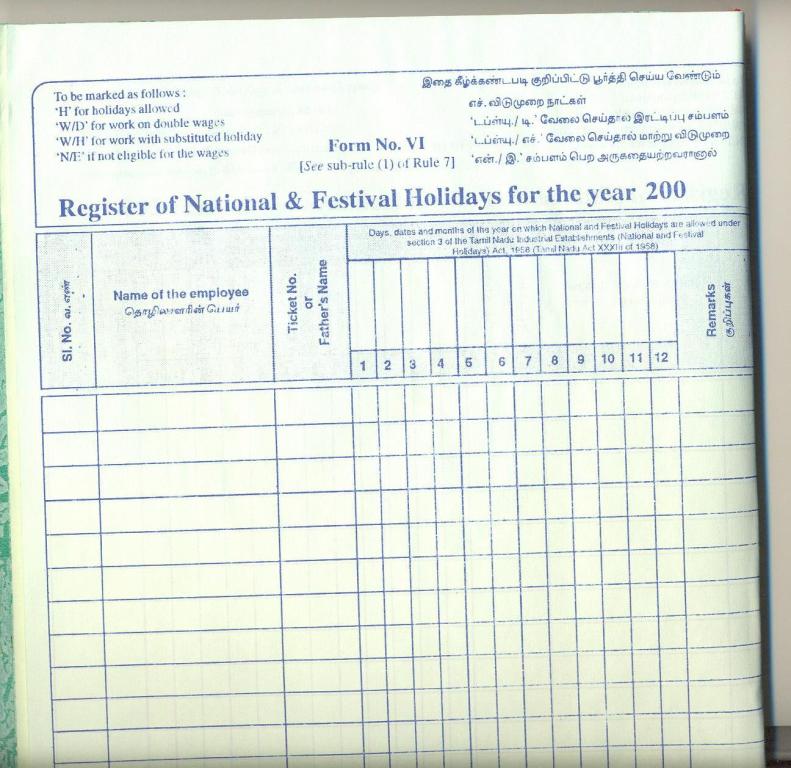 Human Resource Development: Various Muster Roll