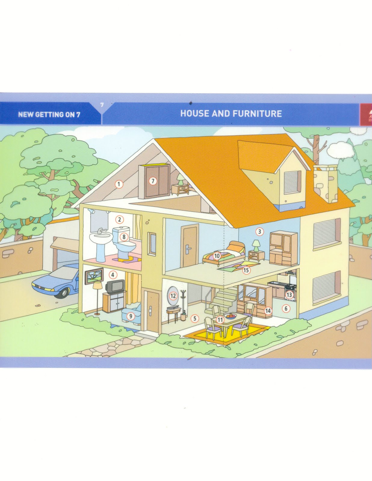 English4U: Describing a house