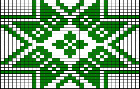 ChemKnits: Stocking Star Charts