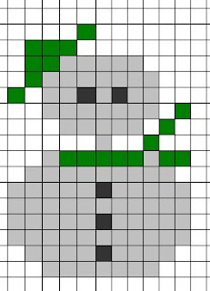 ChemKnits: Snowmen Knitting Charts