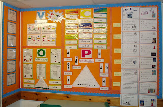 Miss K's Primary Blog: VCOP display