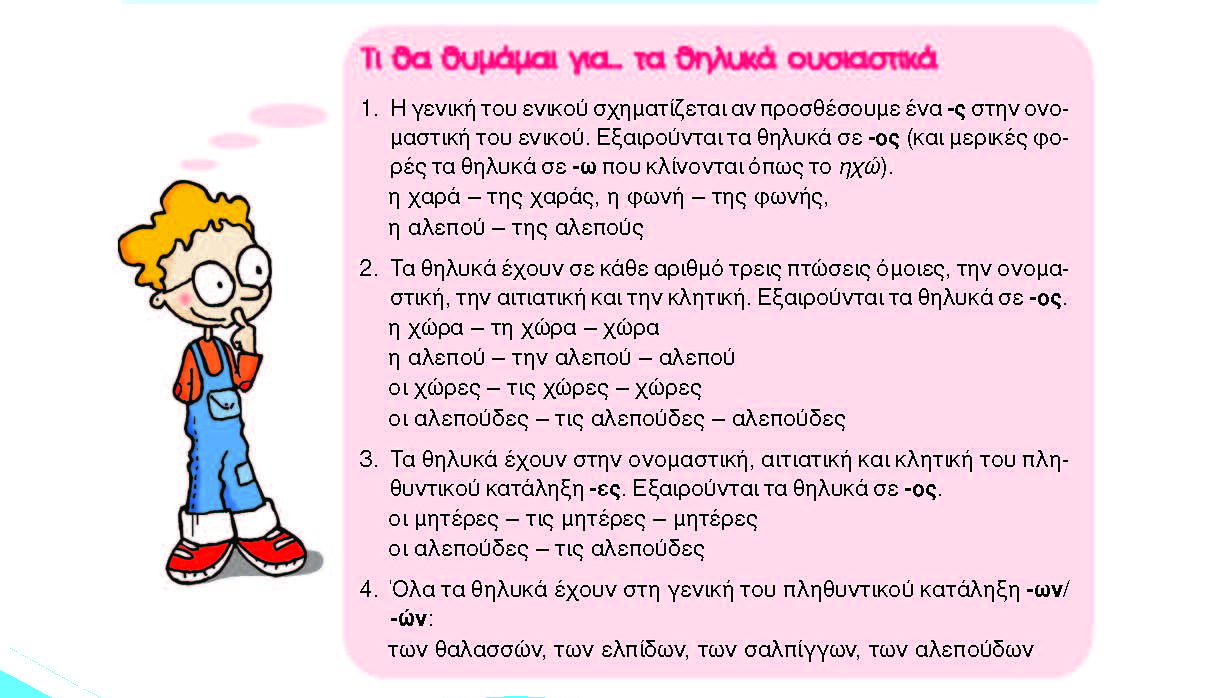 Η τάξη μας!: Θηλυκά ουσιαστικά σε -η και -ος