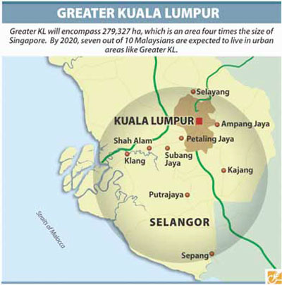 Update Minda: Kota Metropolitan Greater Kuala Lumpur 2020