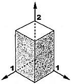 chombo fernandez: DIEDRO-DIMETRICO-DIRECTRIZ-DODECAEDRO