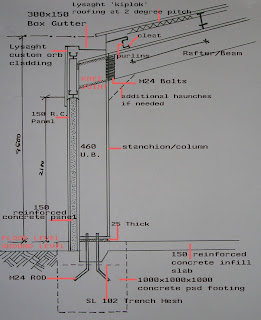 ILYA'S BLOG: Week 2: Section of a Portal Frame