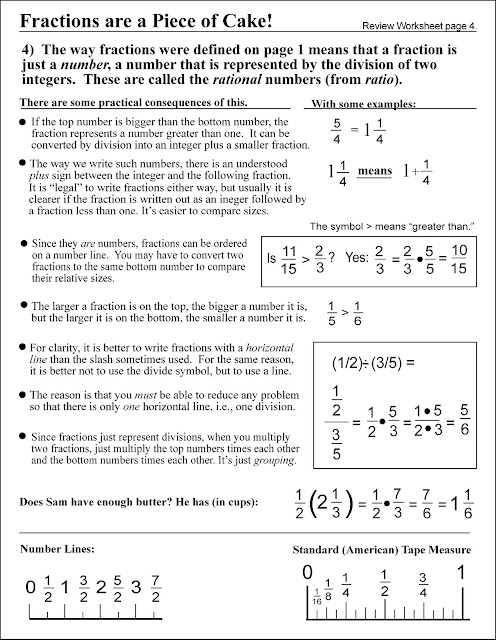 FRACTIONS are a piece of cake