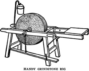 Linda Grimes: Visiting Reality : Noses. Grindstones. You get the picture...