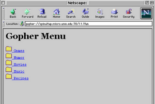 TIC' DE LA EDUCACION: GOPHER
