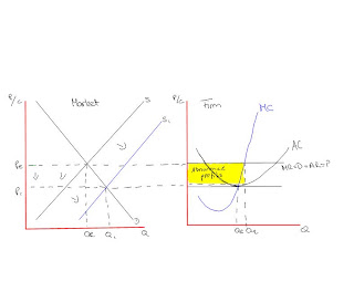 Silvi's IB Econ Blog: Short answer questions