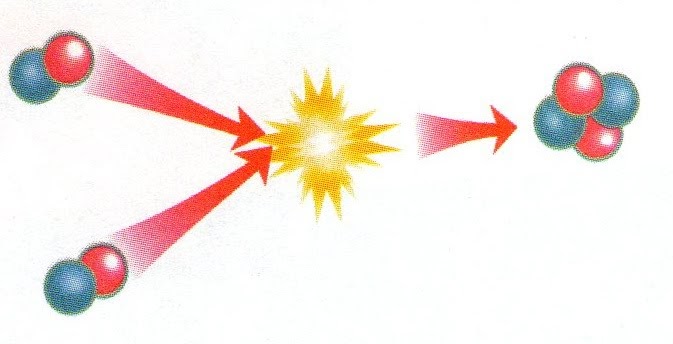 Astronomía para tontos: Helio.