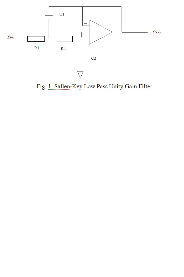 analogelectronix: WHAT IS A SALLEN-KEY FILTER?