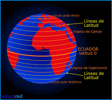 Nyfiken Geográfico: Paralelos de la Tierra