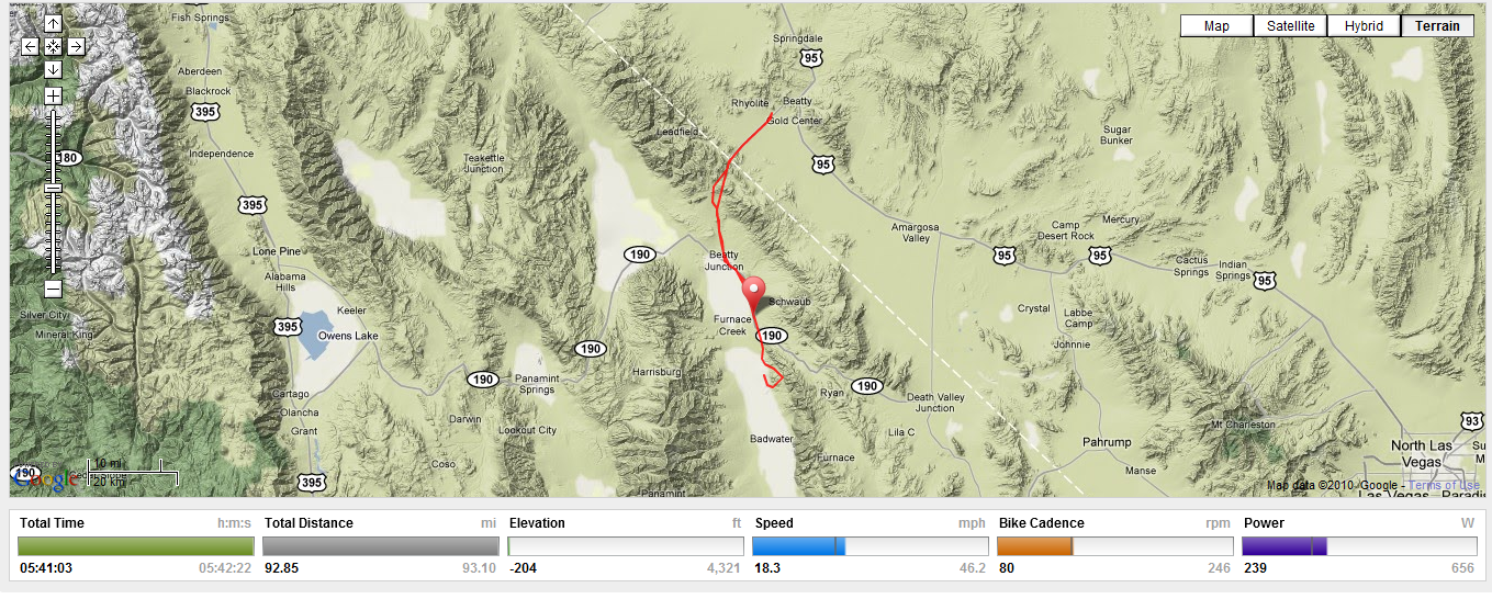 George's Epic Adventures: Hell's Gate Hundred- Ride Report