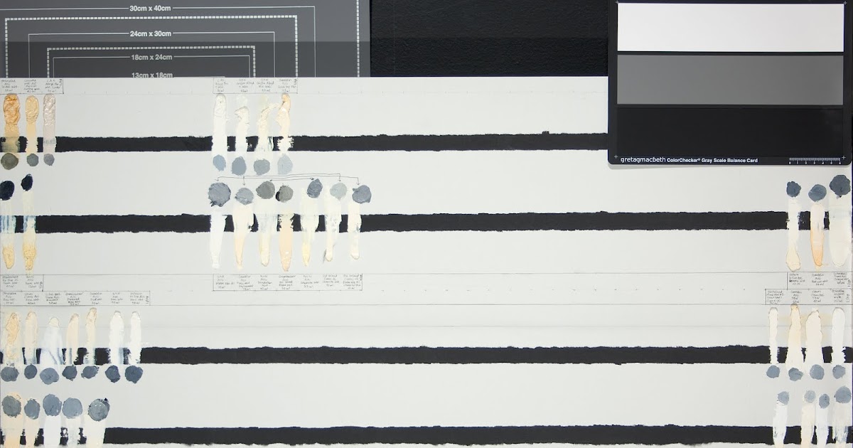 Theory and Practice: The White Test. . . 5 Years in the Making