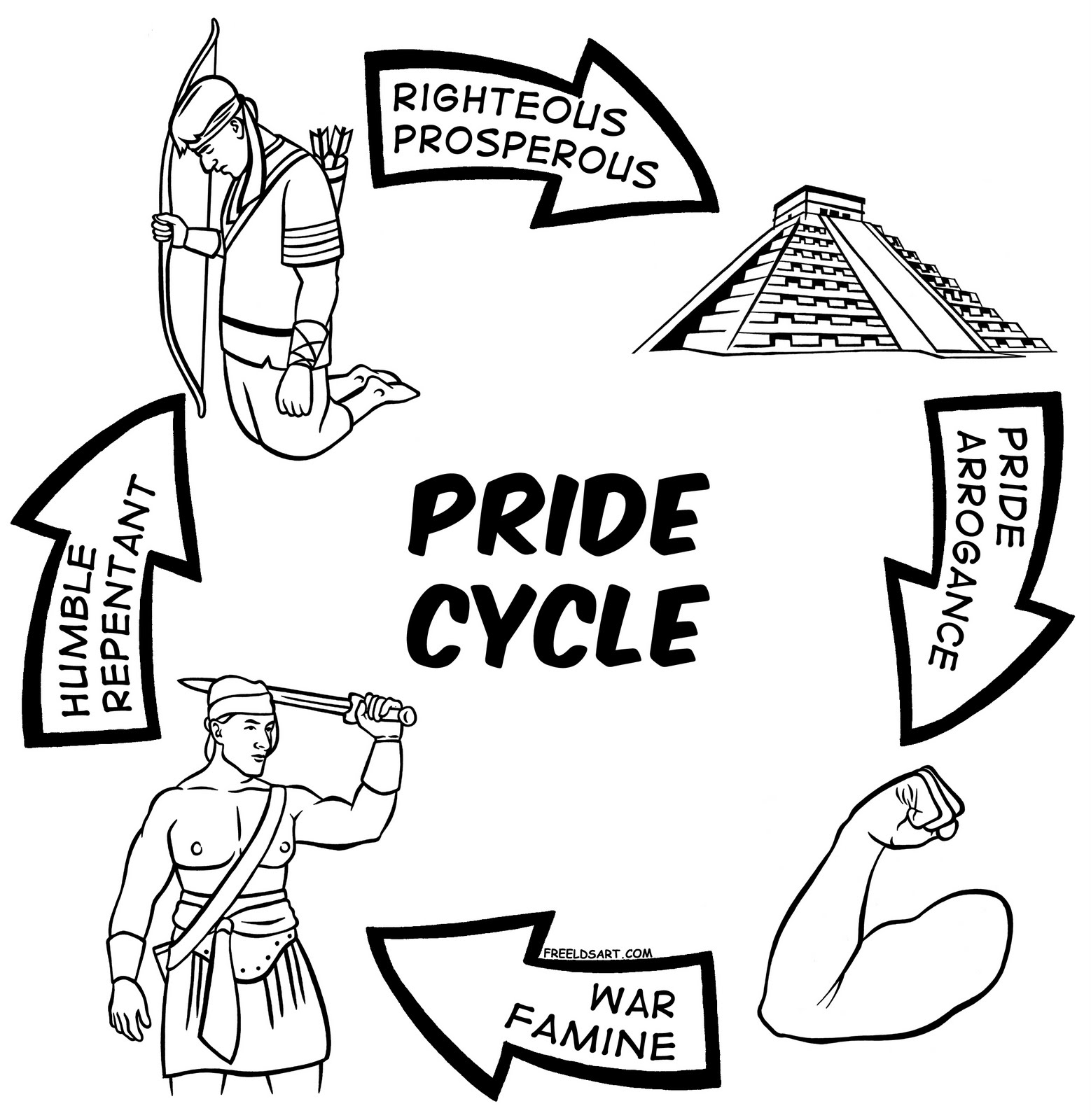 An Average Joe - Gay and Mormon: Gay Pride