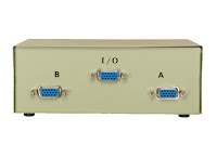 WINSoft Blog: [HARDWARE] - Data Transfer Switch