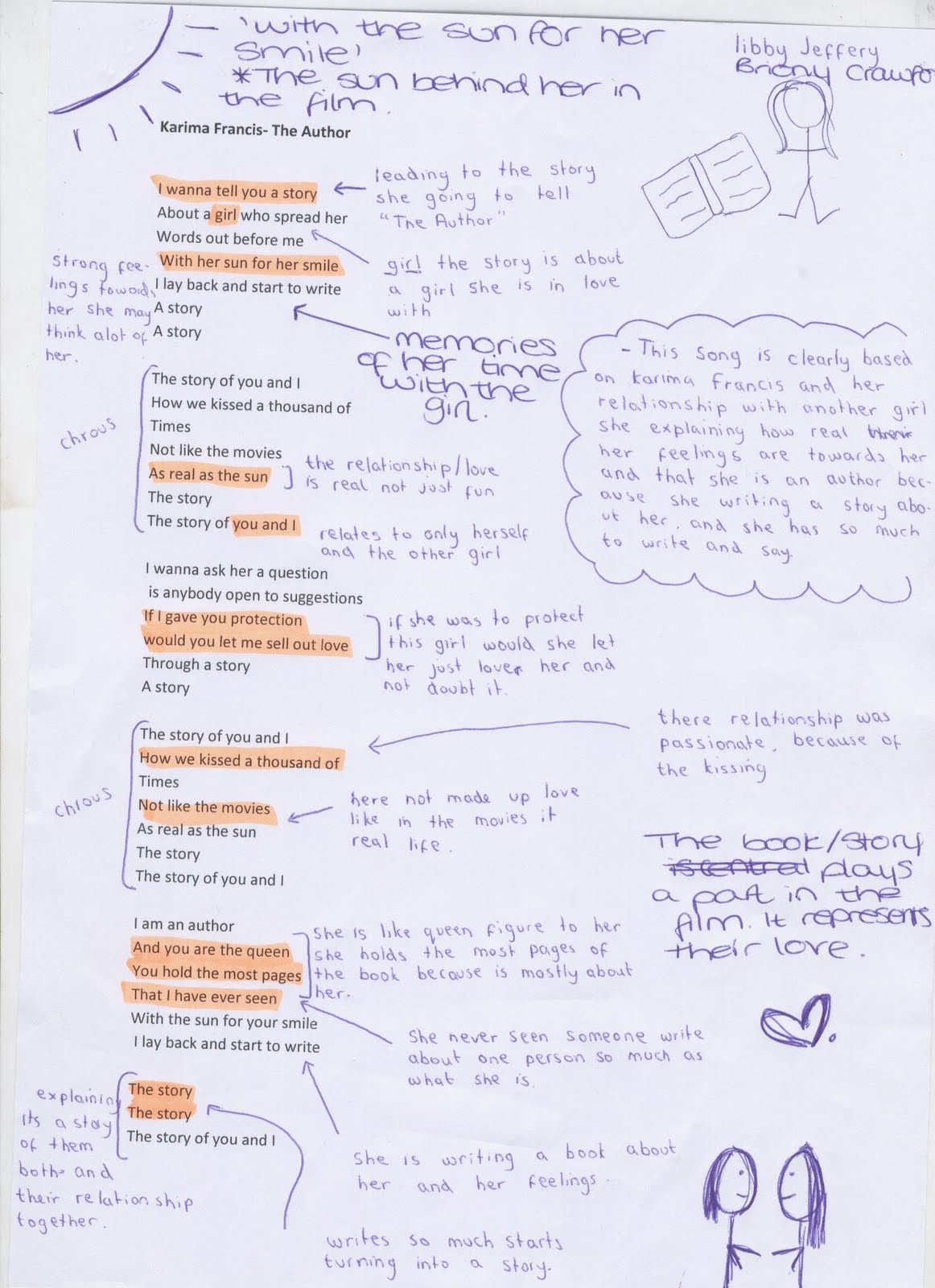 Music Video- Briony Crawford: Annotations of the lyrics...