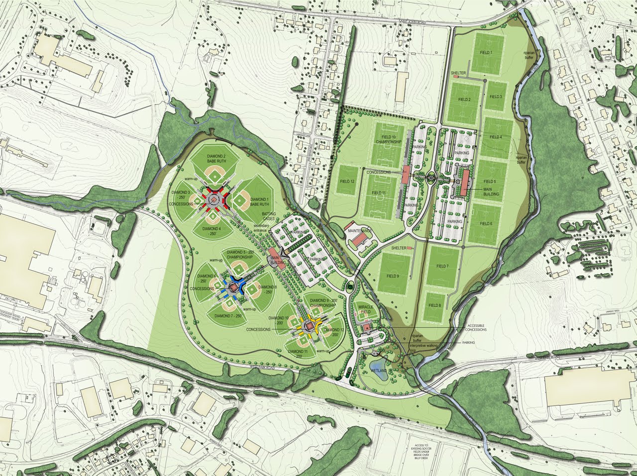 Elizabethtown Sports Park Turf and Field Maintenance: Design