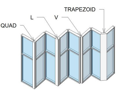 revit in plain english: Curtain Wall Corner Mullions