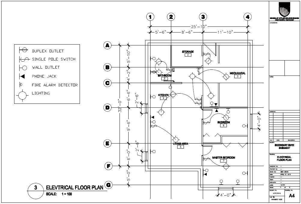 Mike's Architecture: Projects