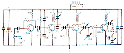 4W FM Transmitter with 2N3553 | RF Circuits