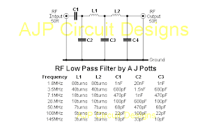 RF Low Pass Filter 1.8-145 MHz | RF Circuits