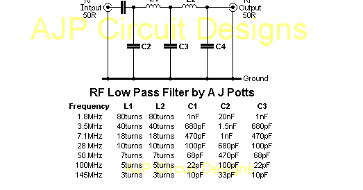 Rf Low Pass Filter 18 145 Mhz Rf Circuits