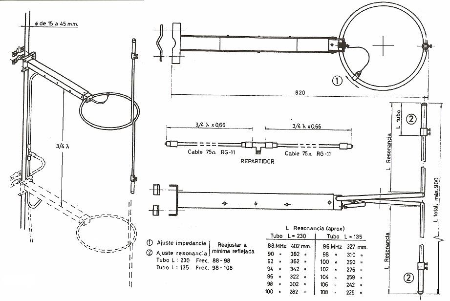 Circular Polarized FM Broadcast Antenna 88-108 MHz | Electronic ...