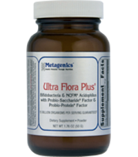 Evelyn Faye Nutrition - South Melbourne: 10 Day Detox - full steam ahead!