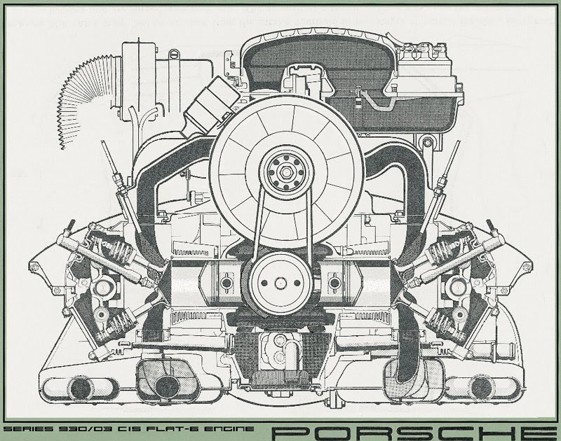Porsche 911 - (1977): 930 Flat 6 Schéma