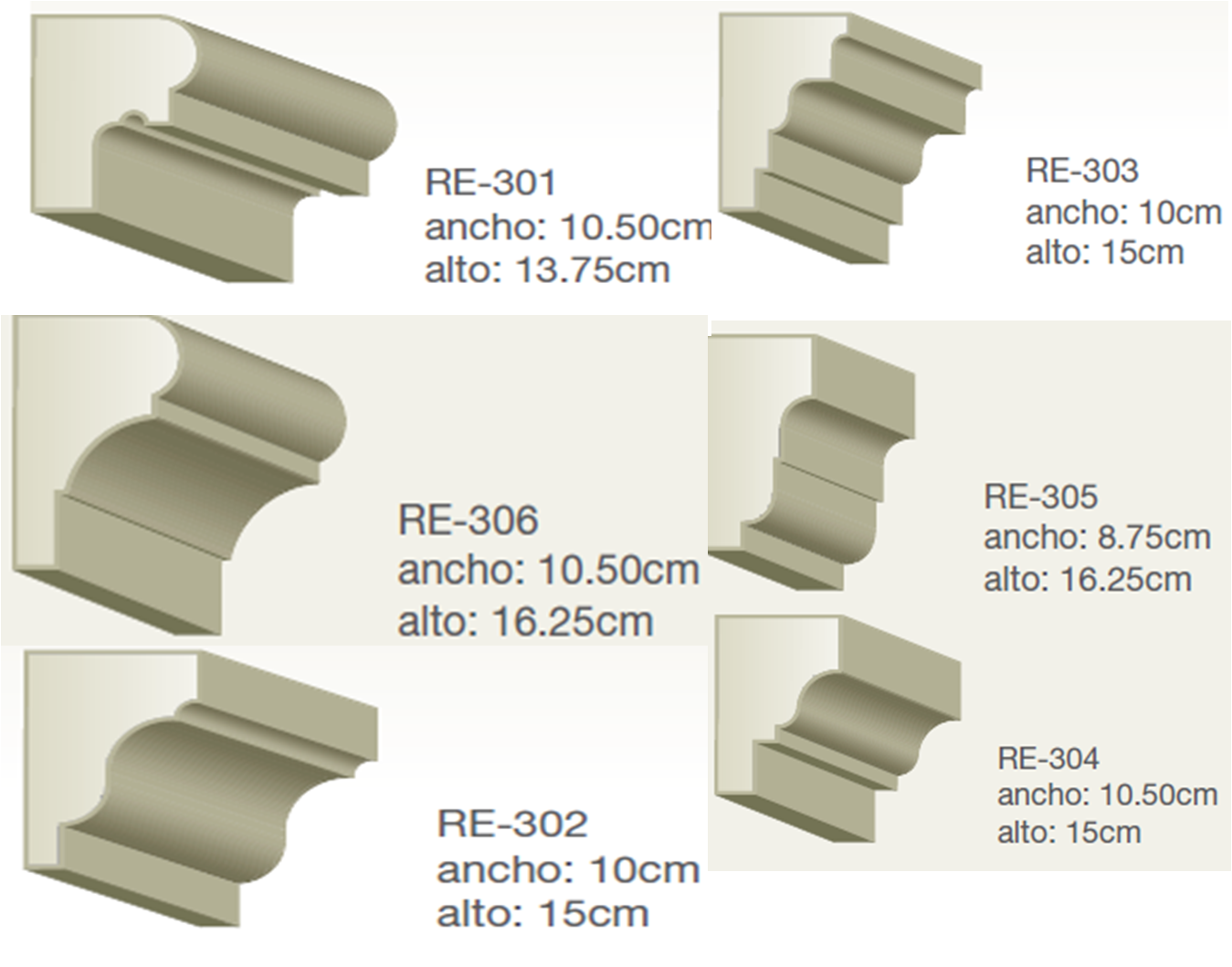 construcción:acabados: ELEMENTOS DE CONSTRUCCIÓN EN FACHADAS
