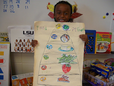 P. Riddle's Class Blog Rm. C-11: FOOD GROUP POSTERS