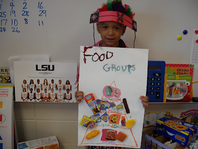 P. Riddle's Class Blog Rm. C-11: FOOD GROUP POSTERS