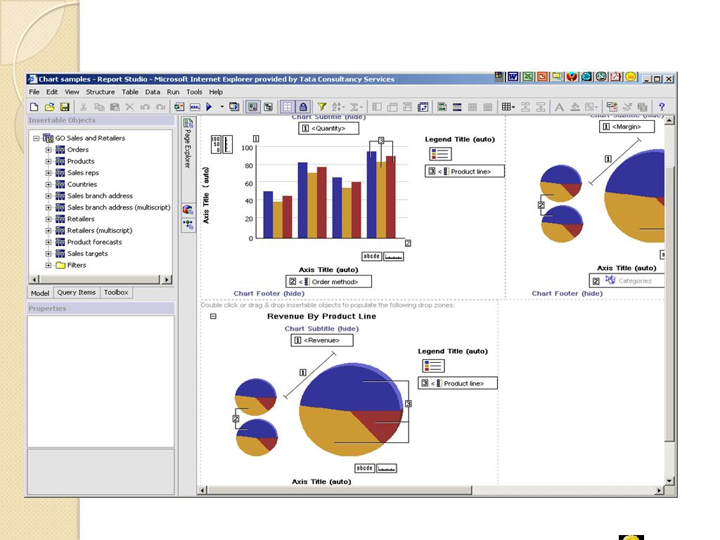 Welcome to The World Of COGNOS