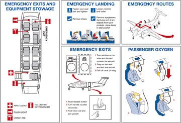 RSH Graphic Design Studio: Flight charts and aircraft signage