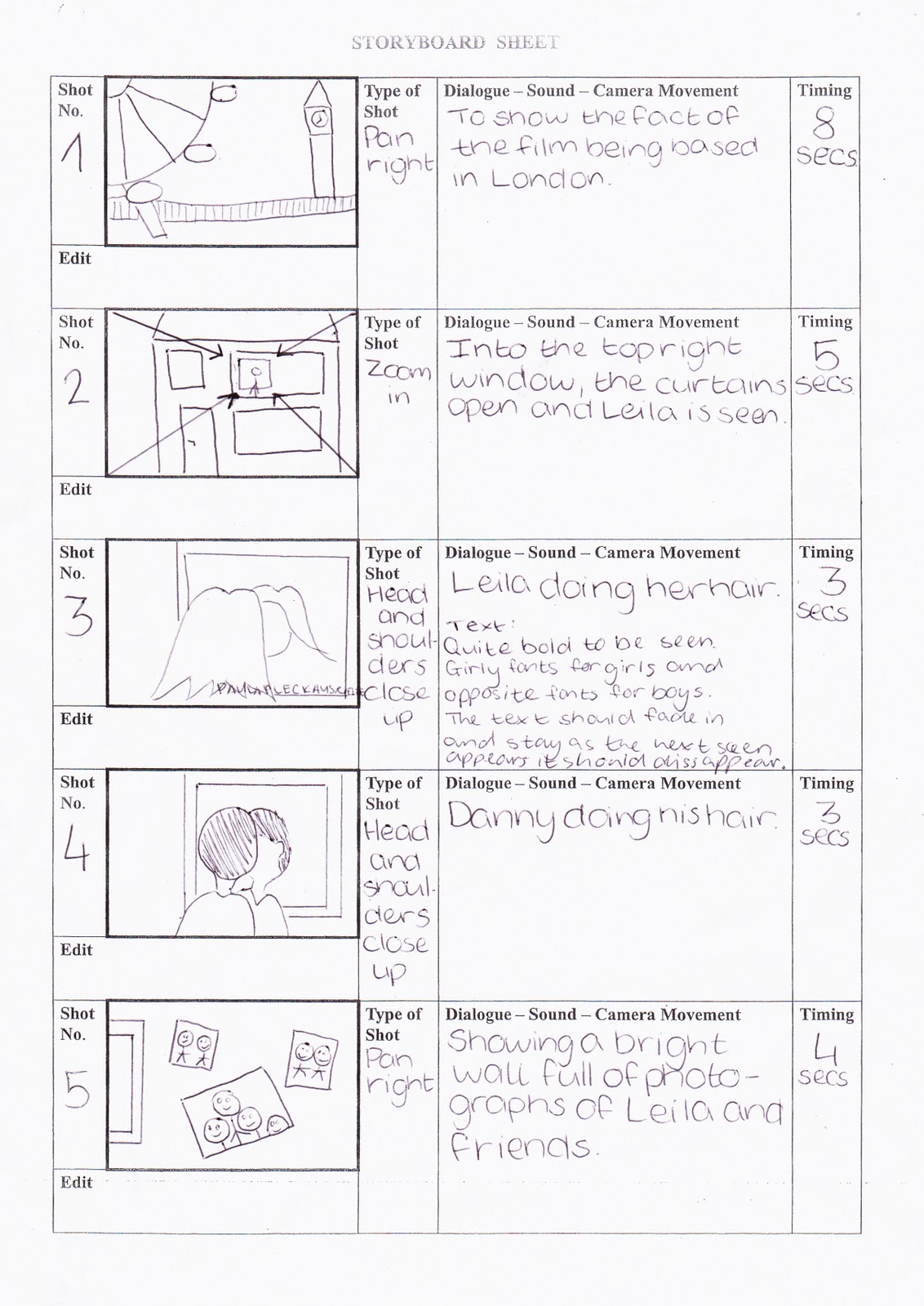 PaulaMediaAs: STORY BOARDS
