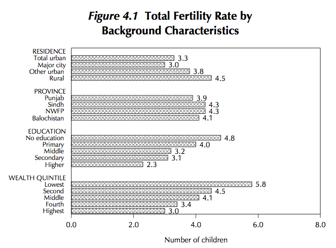 Intro to Public Health Student Blog - Anna Wherry: Key Determinants of ...
