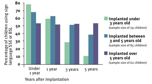 A Hearing Person's Adventure in Deaf World: October 2010