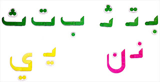 Learn Arabic: The Abjad Solution
