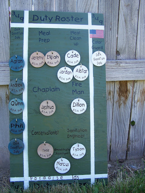 Live and Learn; Borrow and Steal: Scout Camp Duty Roster