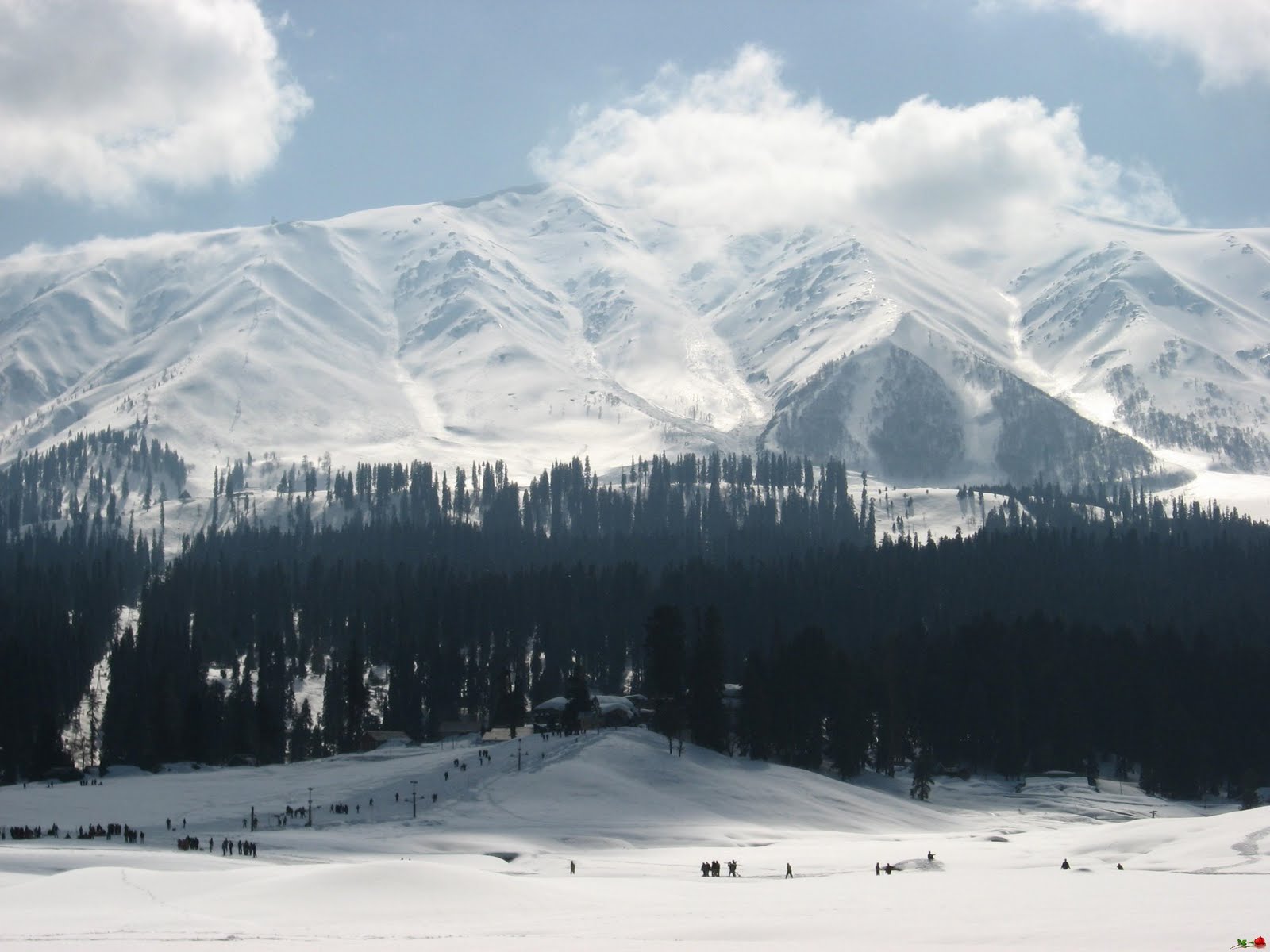 Best Gulmarg Tour Package | Tourism in India | India Tours | Tour ...