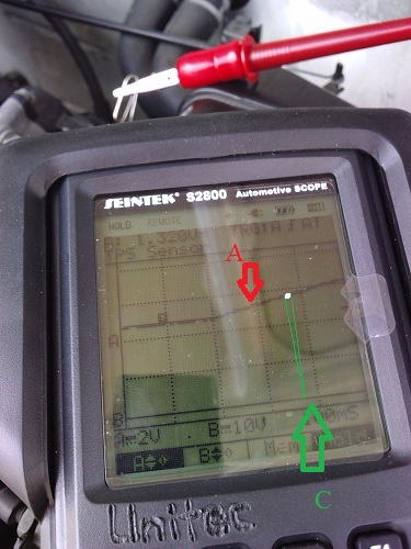 Fuel injector oscilloscope pattern - catsdast