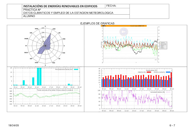 Imos lonxe: TOMA DE DATOS METEOROLÓGICOS PARA UN PROYECTO EÓLICO ...