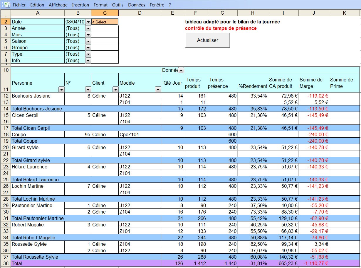 Ouest-Alizé - logiciels formation conseil - Roland Le Rouzo: Le suivi ...