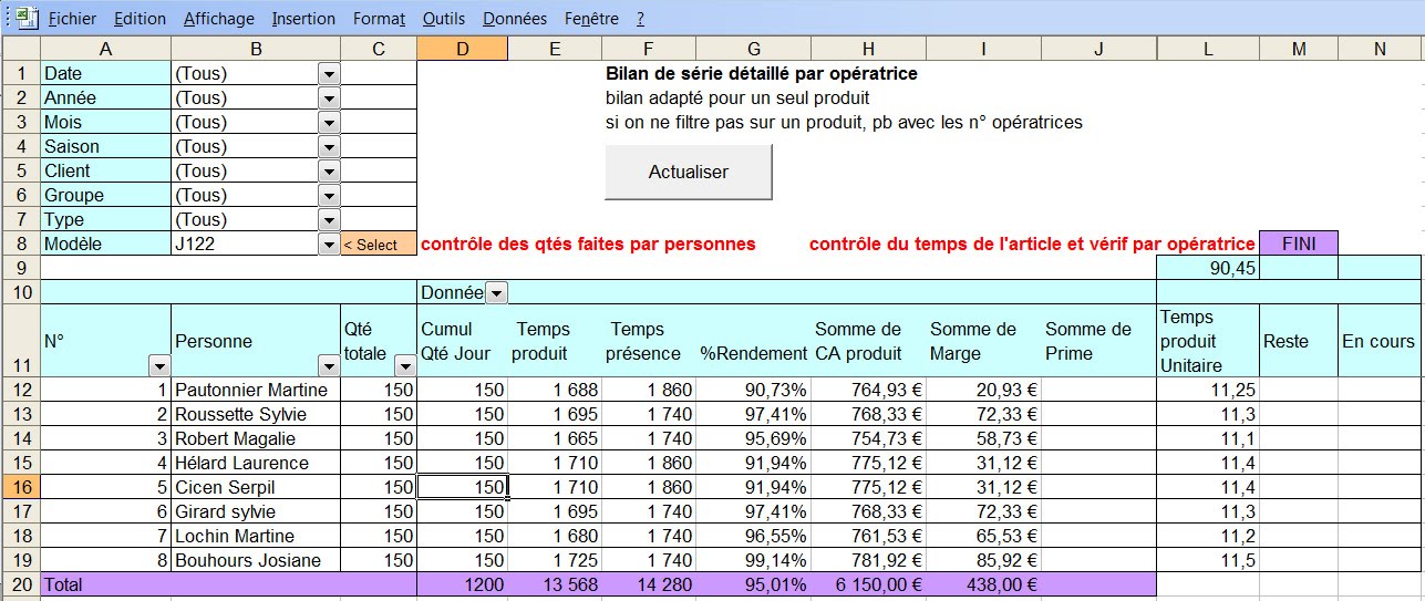 Ouest-Alizé - logiciels formation conseil - Roland Le Rouzo: Le suivi ...