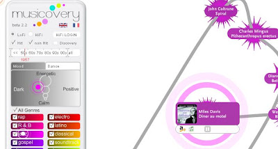 How to Listen to Pandora From Outside the USA