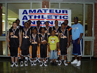 BASKETBALL SPOTLIGHT NEWS: Basketball Spotlight 12U AAU Regional Report
