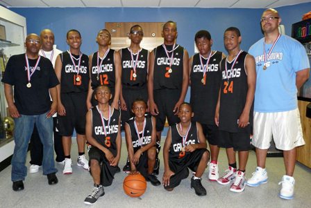 BASKETBALL SPOTLIGHT NEWS: Basketball Spotlight Season Preview: New ...