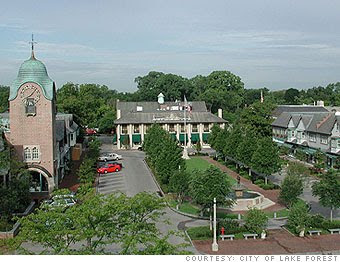 tom morsch for lake forest, illinois