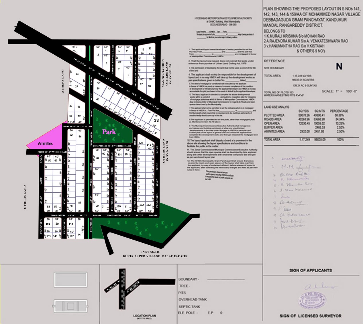 AFFORDABLE PLOTS APPROVED BY DTCP & HMDA NEAR AIRPORT/SHAMSHABAD: July 2010